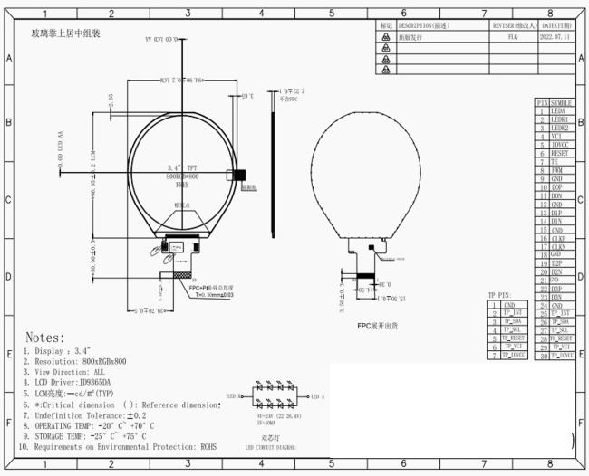 30PINS MIPI interface pin definition diagram