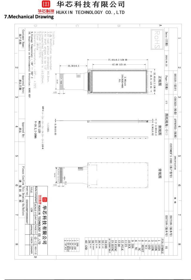 2.86 inch TFT display module technical drawing