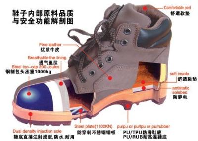 Cina Euro antiscorrimento durevole d'acciaio delle scarpe di lavoro del cappuccio di sicurezza dello stile di 38-46 uomini di dimensione in vendita