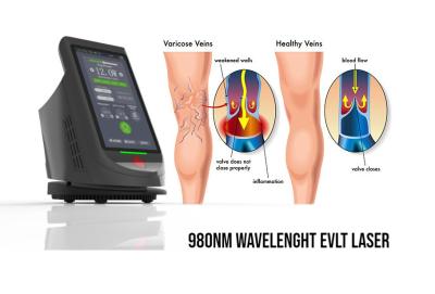 Cina 10us al trattamento endovenoso 980nm del laser del dispositivo medico del laser 3s in vendita