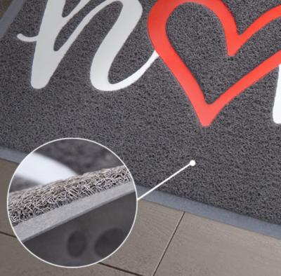 High-Performance PVC Coil Mat The Best Choice for Commercial and Residential PVC