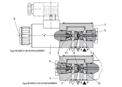 Κίνα Αρχική μ-3SED Rexroth σωληνοειδών βαλβίδα καθισμάτων βαλβίδων κατευθυντική με την ώθηση σωληνοειδών προς πώληση