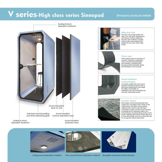 Customized Private Office Modern Modular Office Furniture, Soundproof Partitions, Workstations, Office Partitions, and Pods