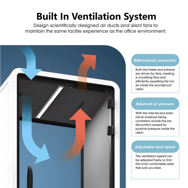 Customized Private Office Modern Modular Office Furniture, Soundproof Partitions, Workstations, Office Partitions, and Pods