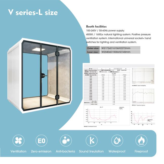 Customized Private Office Modern Modular Office Furniture, Soundproof Partitions, Workstations, Office Partitions, and Pods