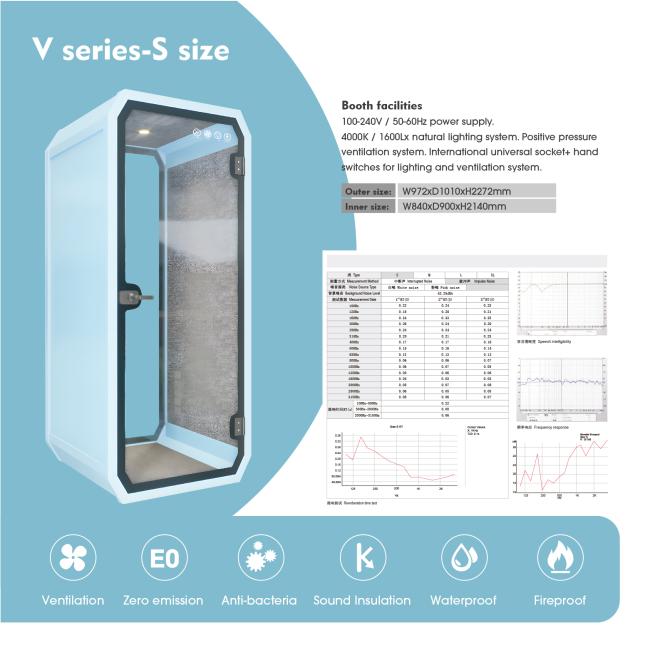 Customized Private Office Modern Modular Office Furniture, Soundproof Partitions, Workstations, Office Partitions, and Pods