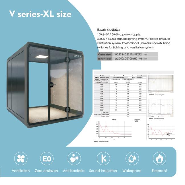 Customized Private Office Modern Modular Office Furniture, Soundproof Partitions, Workstations, Office Partitions, and Pods