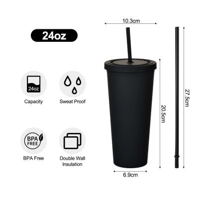 Κίνα Αμερικάνικος στυλ 710ML / 24oz επαναχρησιμοποιήσιμα BPA ελεύθερα πλαστικά tumblers με καπάκια και καλαμάκια προς πώληση