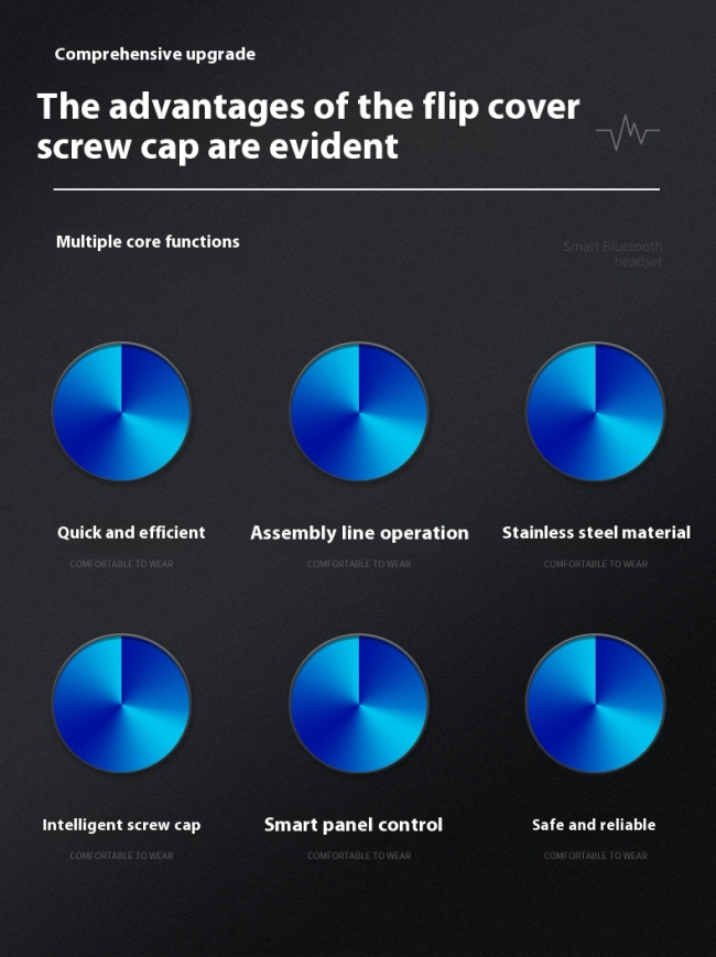 High Speed Automatic Production Line for Perfume Nozzle Tying and Plastic Bottle Cap Pressing Capping Machine