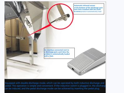 China Máquina de Enchimento e Pesagem Automática de Preço Barato para Pó/Especiarias/Grãos, Equipamento de Embalagem Multifuncional com Dispensador de Balança à venda