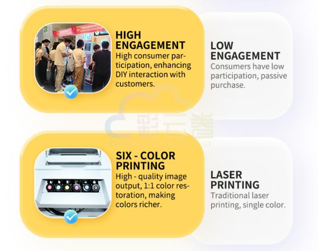 Museum DIY Commemorative Coin Vending Machine Automatic Self-Service Unmanned Badge Accepts Credit & Token Payments