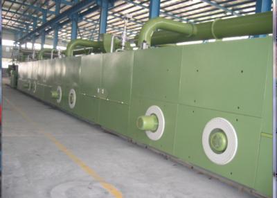 La chaleur continue plaçant le PLC de Stenter commandé, rail horizontal de machine de finissage de tissu