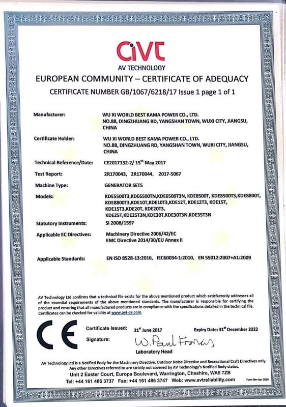 CE - Chongqing Chinabase Import & Export Co., Ltd.