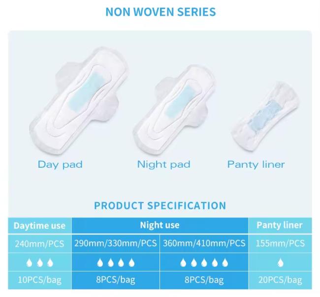 Sanitary napkin individual packaging