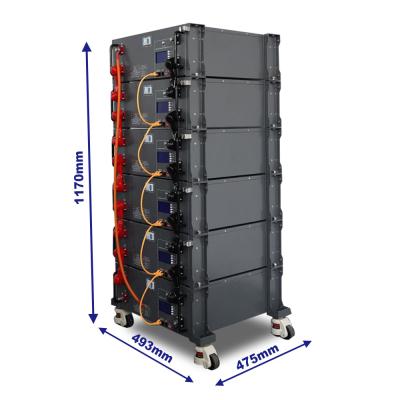 Κίνα Ηλιακή μπαταρία 48V 25.6V200AH προς πώληση