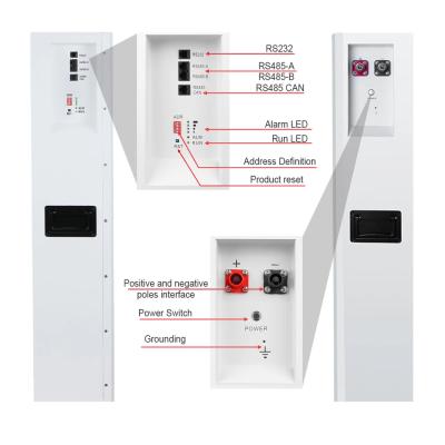 중국 Solar Energy 51.2V Lithium Iron Phosphate Battery 200AH Home Energy Storage System 판매용