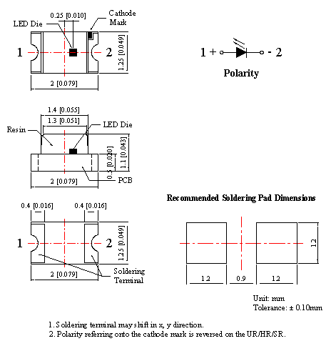BL-PCB0805SRC-1SR120