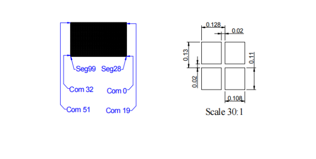 Active Area / Memory Mapping & Pixel Construction diagram