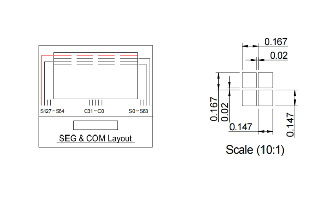 Active Area / Memory Mapping & Pixel Construction diagram
