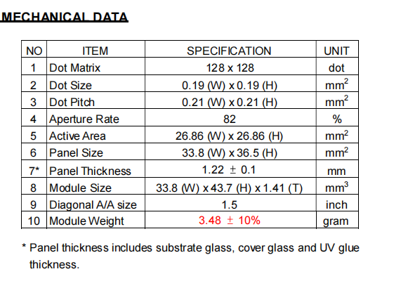 1.5 Inch OLED Display Diagram