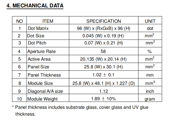 1.12 inch OLED display module application example