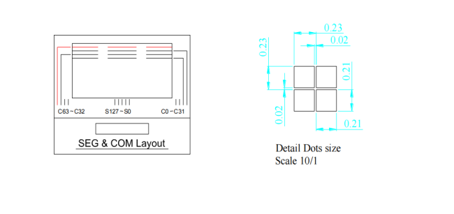 Active Area / Memory Mapping & Pixel Construction diagram