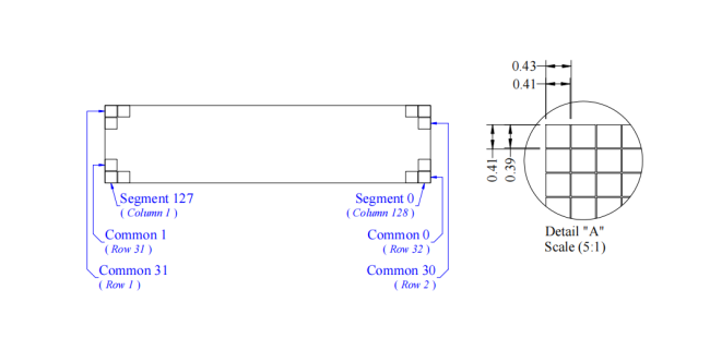 Active area and pixel construction diagram of 2.23 inch OLED display