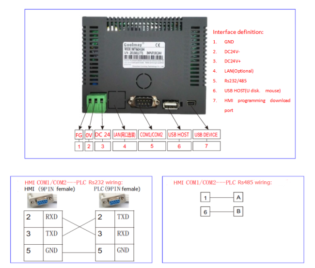HMI 저항력이 있는 제어판은 5.0 USB 포트 134*102*32mm 차원 0을 주춤합니다