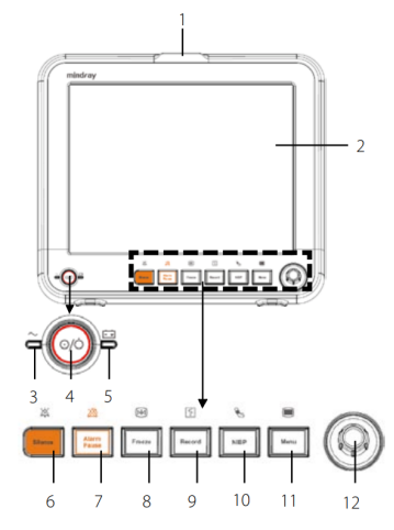 Front view of Mindray IPM10 Patient Monitor