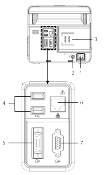 Back view of Mindray IPM10 Patient Monitor
