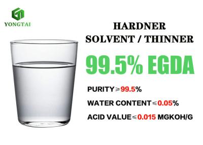Cina Agente indurente di verniciatura Thinner della pittura incolore a base d'acqua dell'agente indurente in vendita