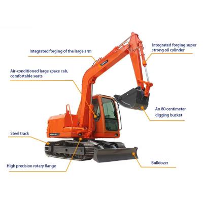 Κίνα Η εξόρυξη με κινητήρα 8 τόνων Yanmar είναι η απόλυτη λύση για τις ανάγκες των κτιρίων και της γεωργίας προς πώληση
