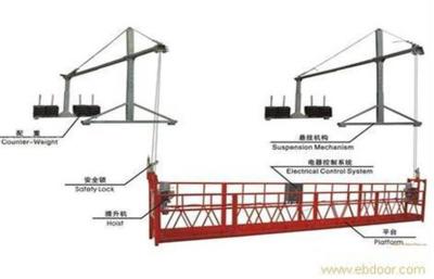 Cina culla sospesa d'attaccatura della piattaforma 50HZ/di 380V ZLP 500 con la serratura di sicurezza 30KN in vendita
