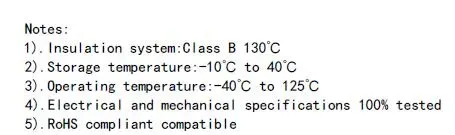 Differential Mode Toroidal Inductor for Avionics Devices