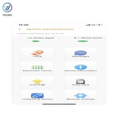 Quality Waterproof Build In Real Time Vehicle Tracker Cars Mini Gps Tracker For for sale