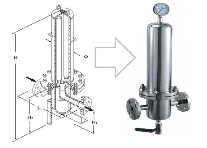 Fournisseur chinois vérifié - BOCIN FILTRATION TECH CO., LTD