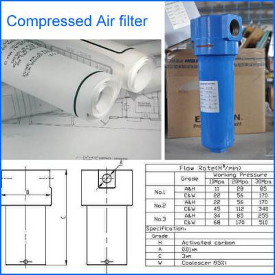China Alojamento de filtros customizável do gás de combustível de BOCIN para o CE ISO9001 da purificação do ar à venda