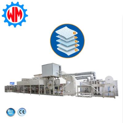 China 350M/Min Controle PLC da Linha de Produção Underpad Full Servo com Treinamento Oversea à venda