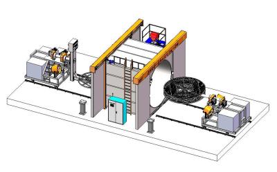 China Rotationsformformform zur Rotationsform 3 mm Dicke und ausgezeichnete Leistung zu verkaufen