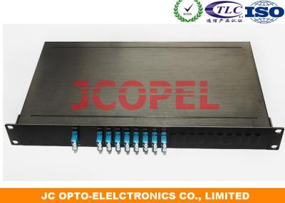 中国 19 インチのラック マウント DWDM の波長の多重交換装置 OADM モジュール ROHS 200G 販売のため