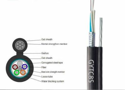 Cina 24 composti di riempimento autosufficienti del cavo a fibre ottiche all'aperto di singolo modo del centro in vendita
