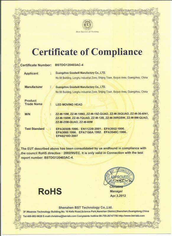 CE - Goodwill Manufactory Limited