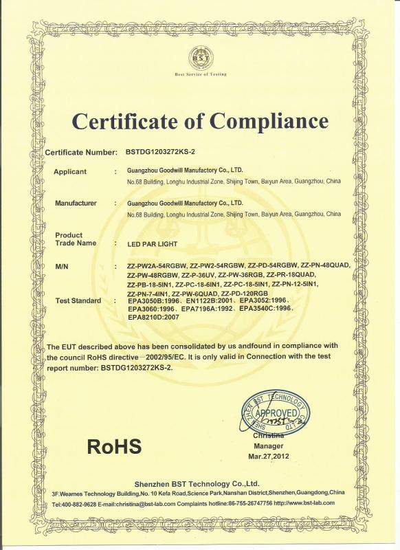 CE - Goodwill Manufactory Limited