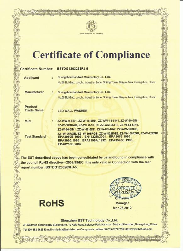 CE - Goodwill Manufactory Limited