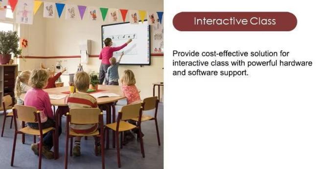 86 Inch 10 Point 16 9 Interactive Whiteboard With 32768*32768 Touch Resolution 2