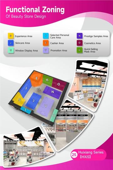 Beauty store functional zoning