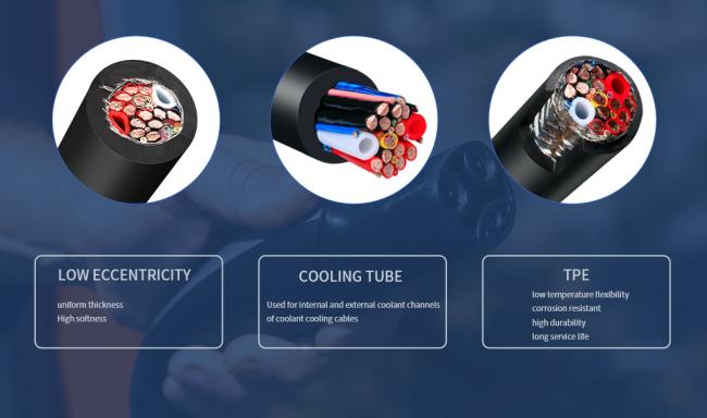 High-Power Liquid Cooling EV Charging Cable for Household Appliances