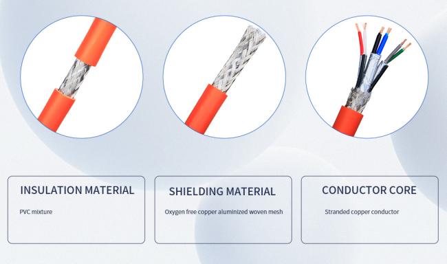 PVC Jacket 4mm 6mm 10mm Power DC PV Solar Cable