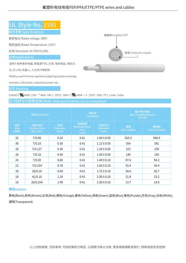 American Standard RoHS Standard 16AWG-32AWG UL1591 Wire FEP Build Power Cable