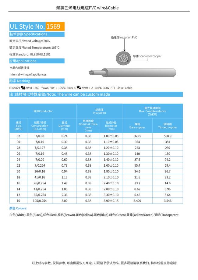 Hook-up Wire 300V UL1569 30-16AWG PVC Insulated Electronic Cable for Electrical Equipment